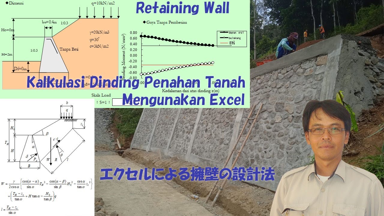 Seri 1: Kalkulasi Teknis Dinding Penahan Tanah (DPT) dgn Menggunakan ...