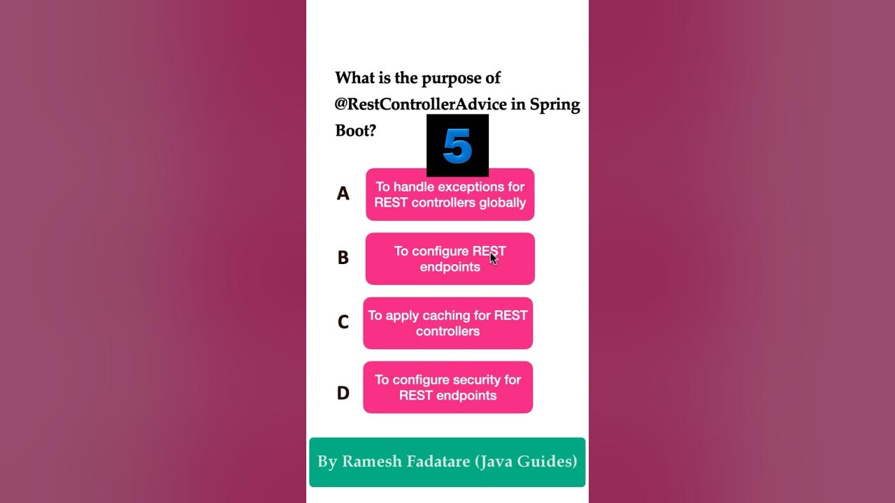 Spring Boot Quiz 15 - What is the purpose of @RestControllerAdvice Annotation in #springboot # ...