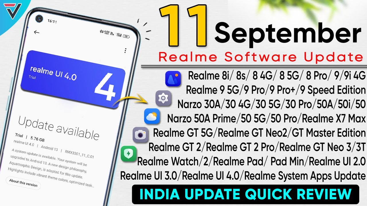 Realme September 2022 New Update | Full Device List | Realme Update ...