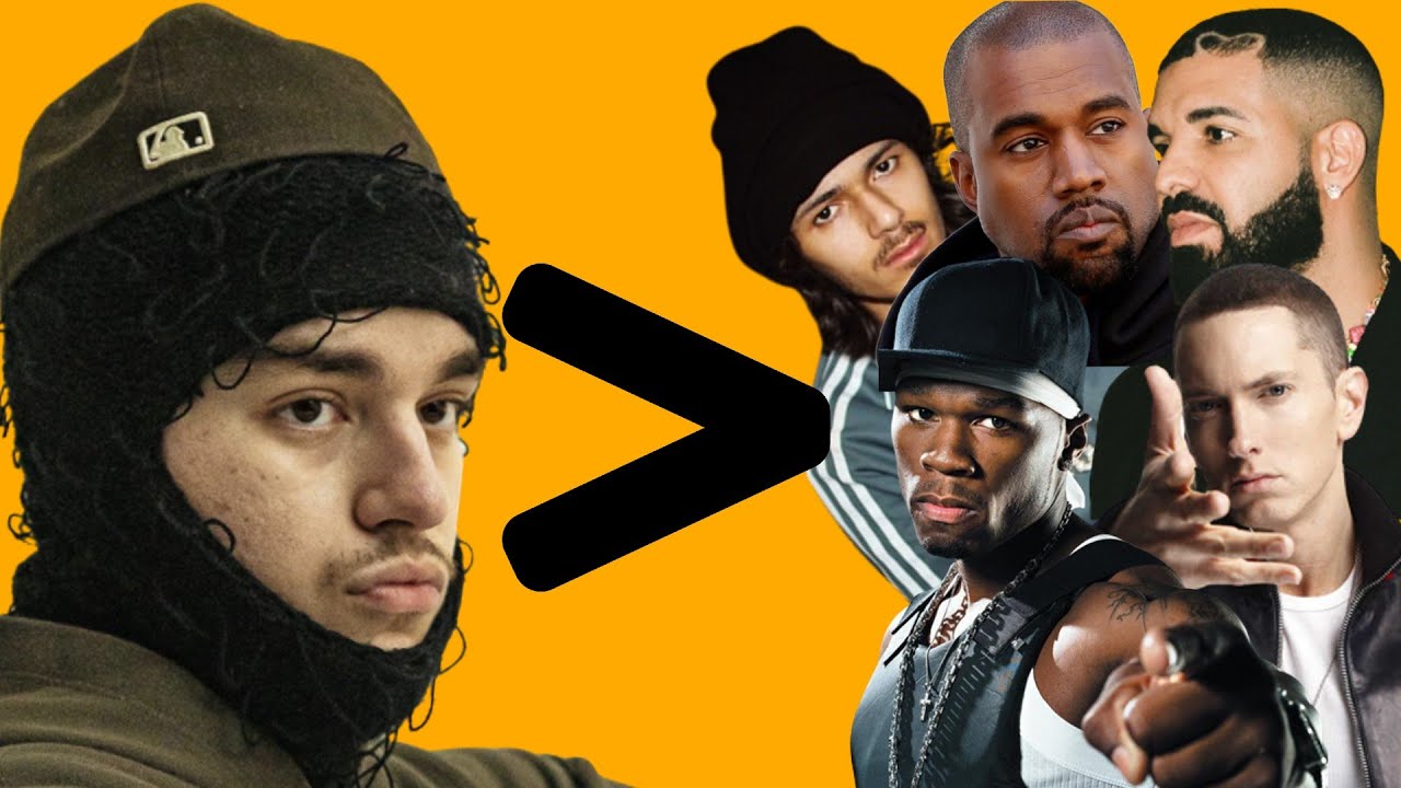 Yeat is The BEST Rapper of All Time.. - YouTube