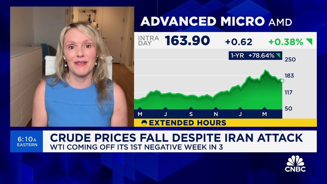 Defiance ETFs CEO Sylvia Jablonski: Expect earnings to look pretty good ...