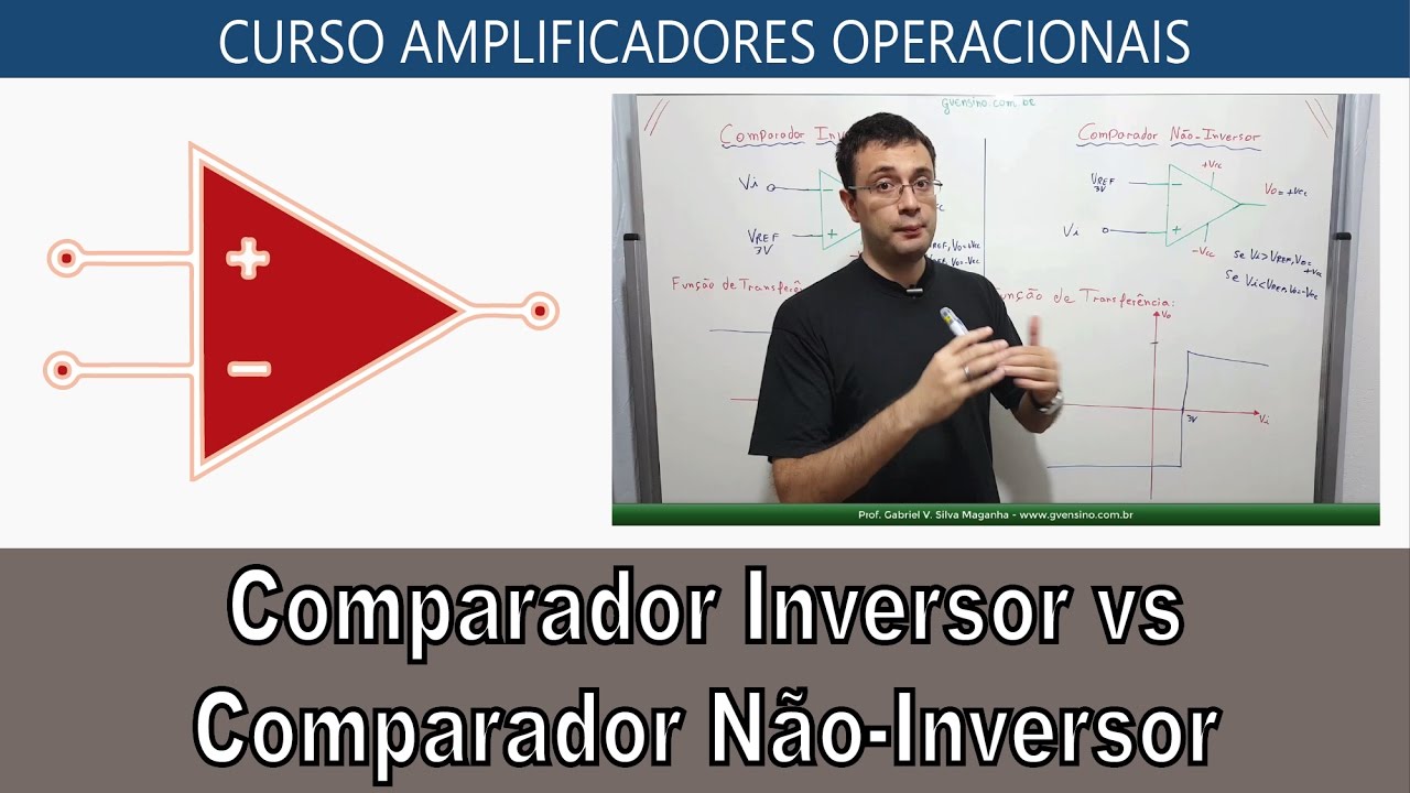 #36 Diferença Comparador Inversor e Não Inversor - YouTube