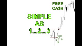 Simple EXPLOSIVE Day Trading Setups (DUMB MONEY CONCEPT... | Doovi