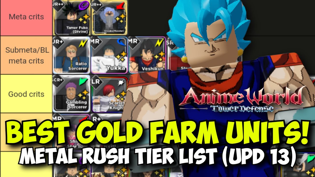 Best Metal Rush (Gold Farm!) Units in AWTD! (Official Tier List ...