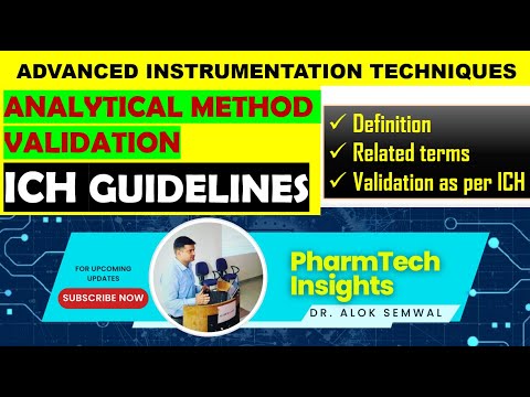 Analytical Method Validation:As per ICH - YouTube