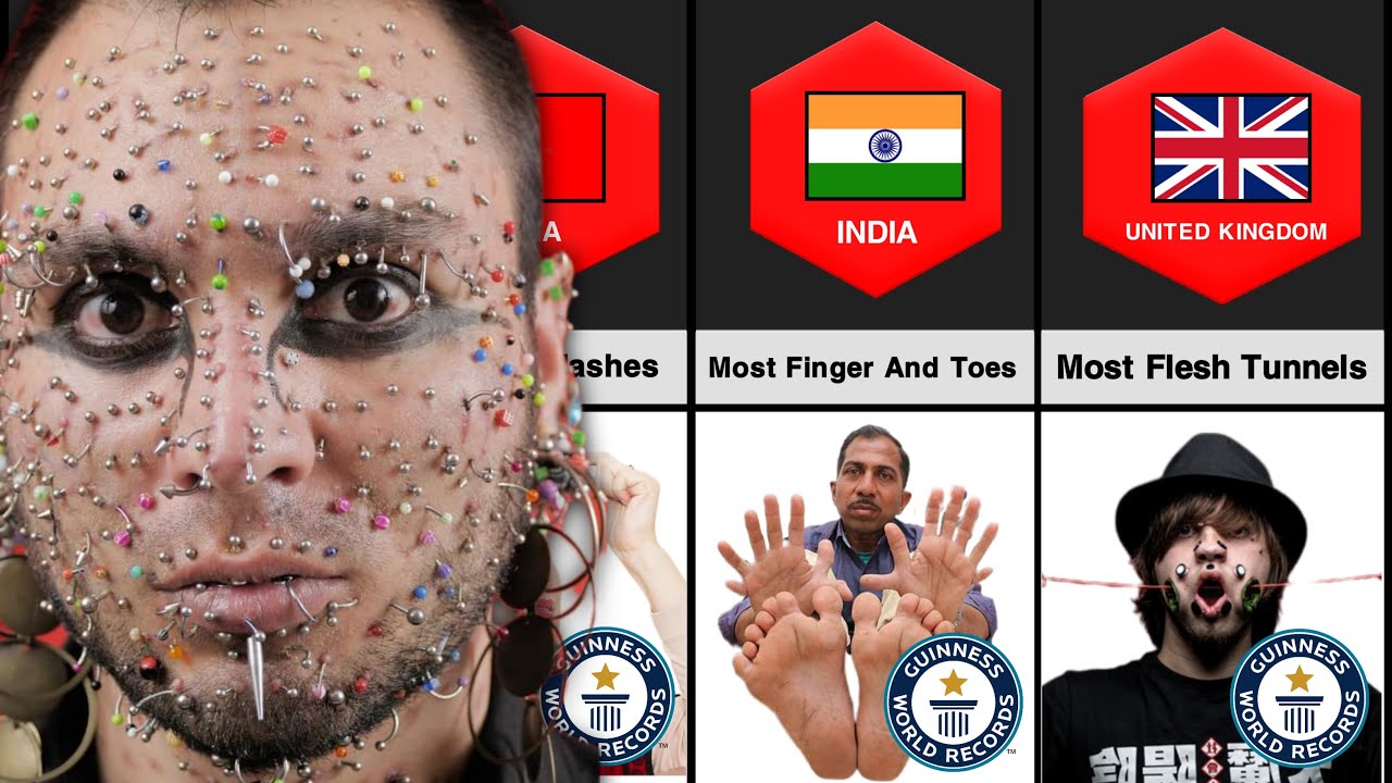 guinness world record from different countries - YouTube