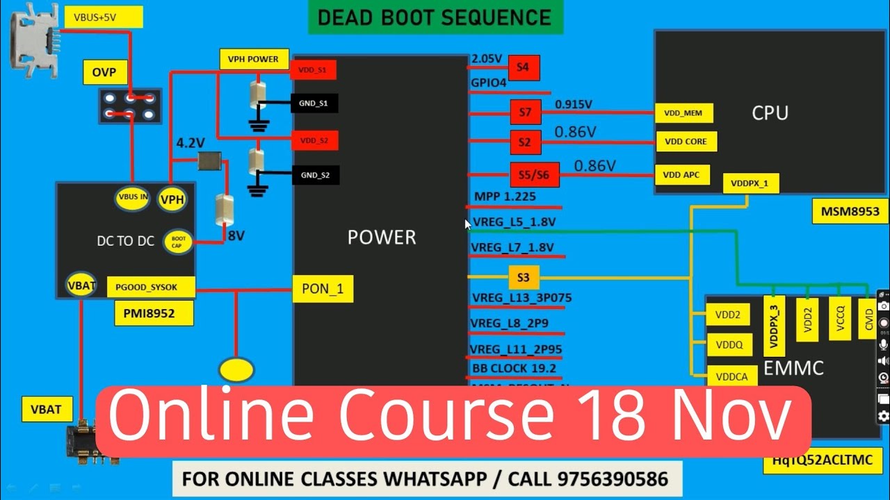 Online Class Details 18 Nov Batch || Full Information ℹ️ - YouTube