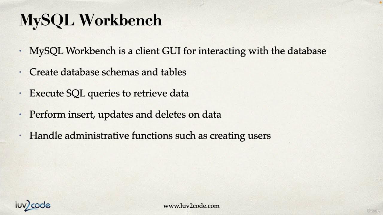 03 New Hibernatejpa Crud003 Setting Up Development Environment Youtube