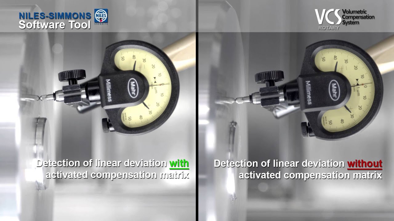 NILES-SIMMONS VCS (Volumetric Compensation) and ACS (Anti Chattering ...