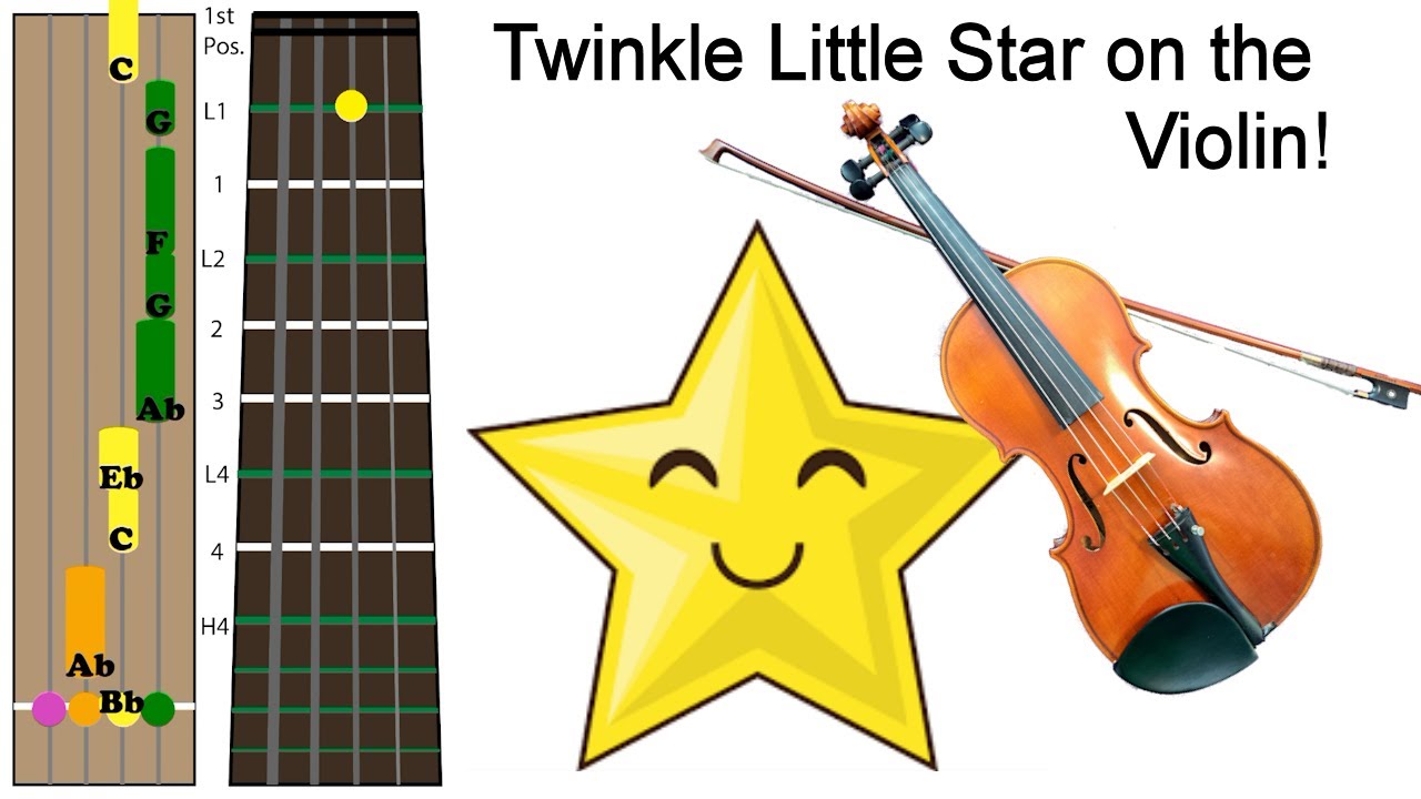 How to Play Twinkle Twinkle Little Star on Violin - YouTube