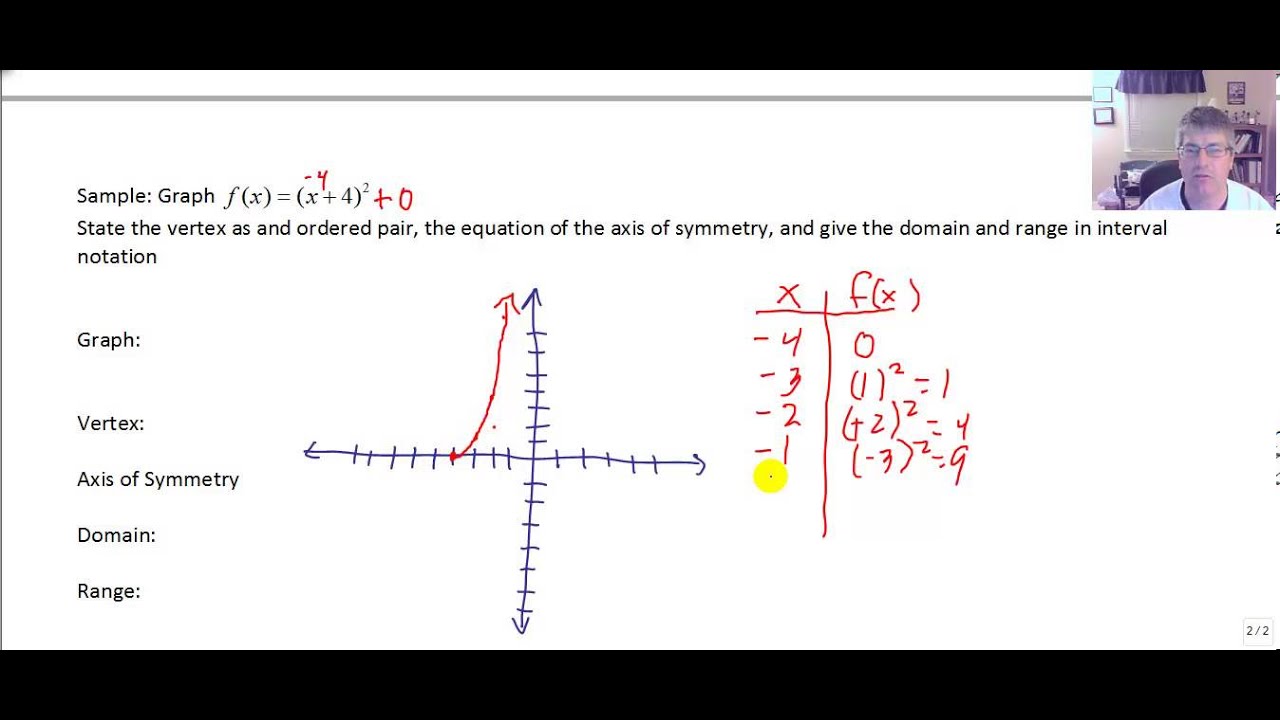 Graph Quadratics in CTS Form - YouTube