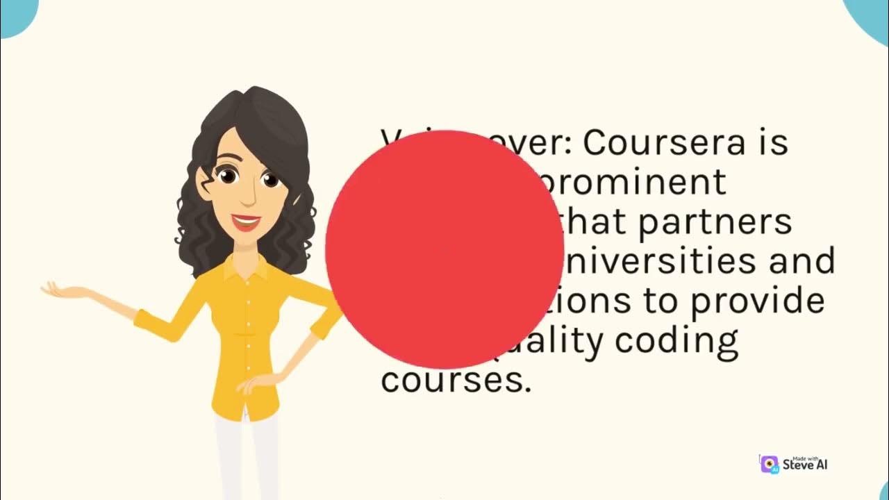 Development Complete Course Html In Just Websites Youtube
