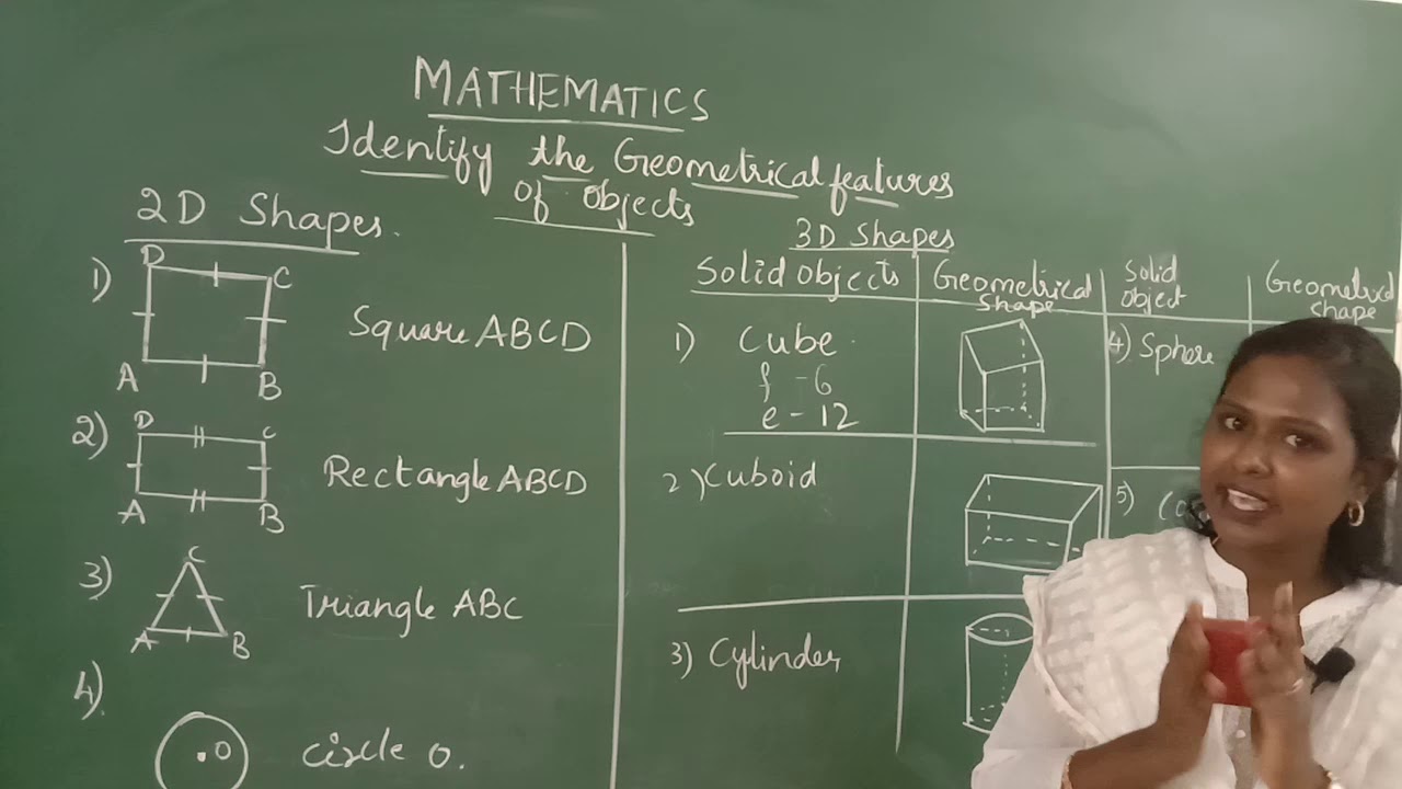 Difference Between 2D And 3D Shapes YouTube Difference Between 2D And 3D Shapes YouTube