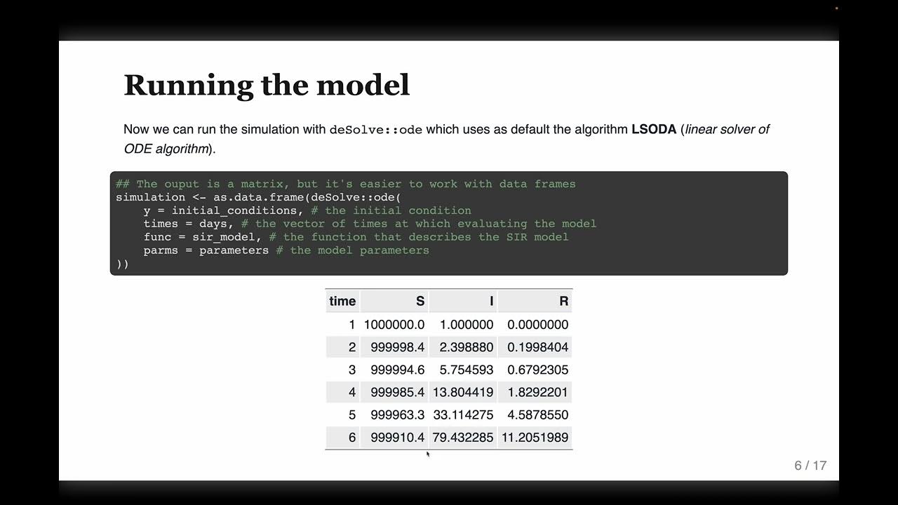 7 Model Simulation - YouTube