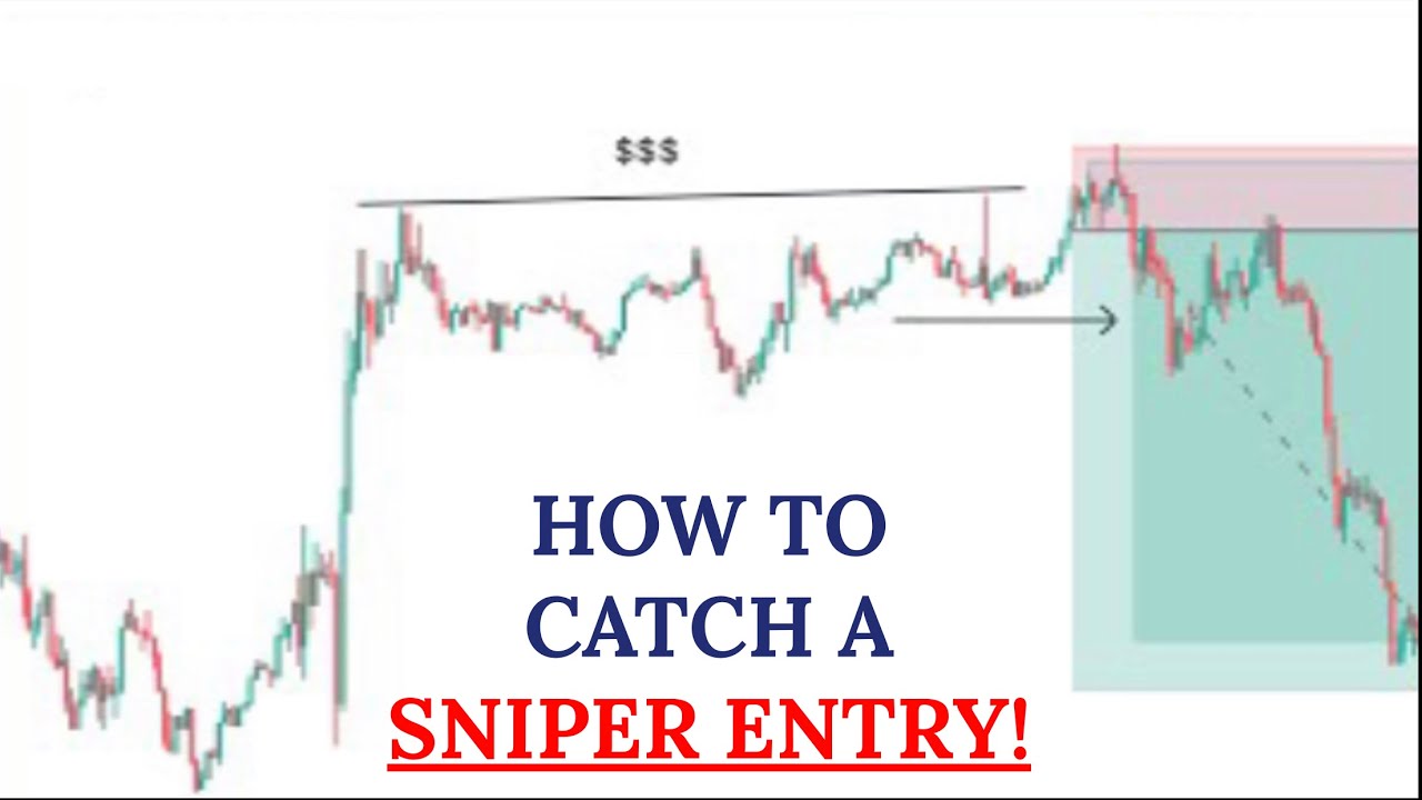 How to Catch a Sniper Entry in Forex Trading - YouTube
