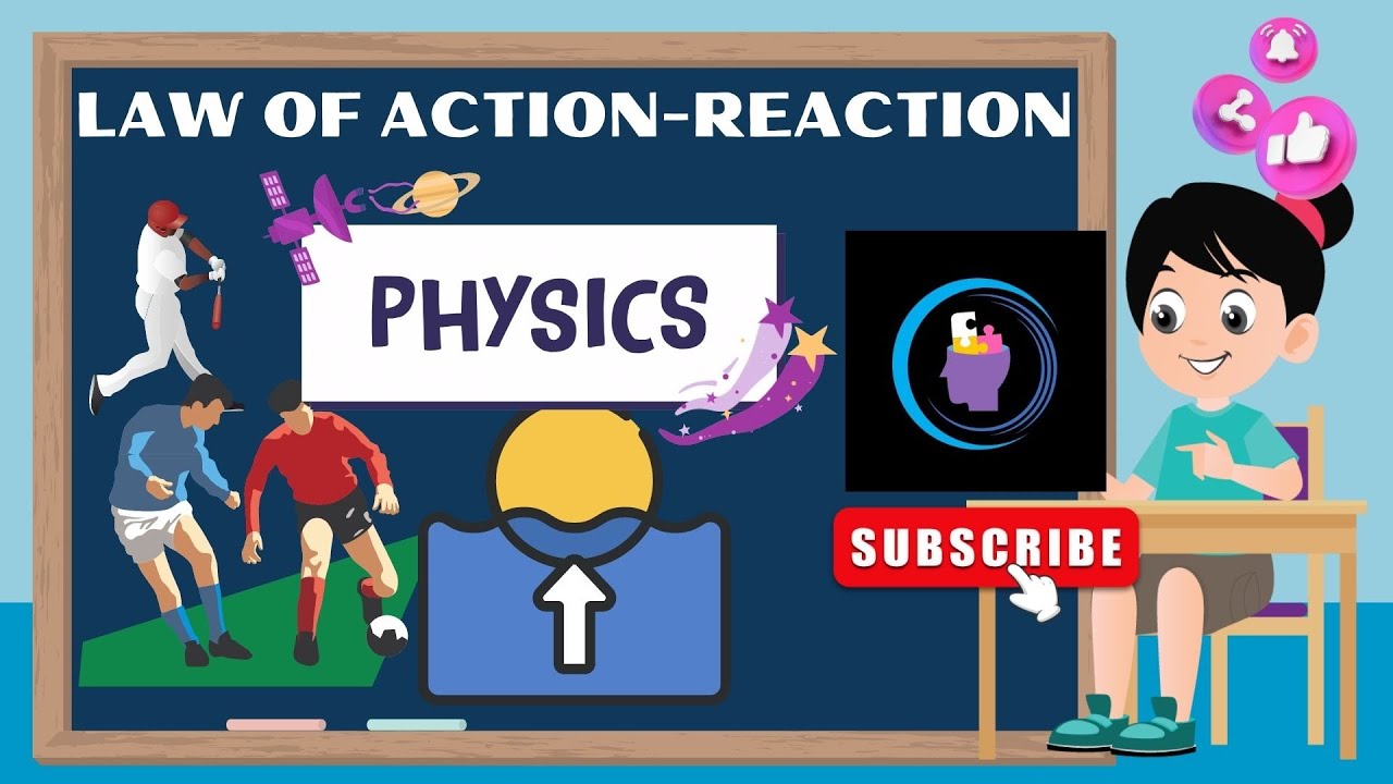 Lesson 1.4 - Law of Action-Reaction - YouTube