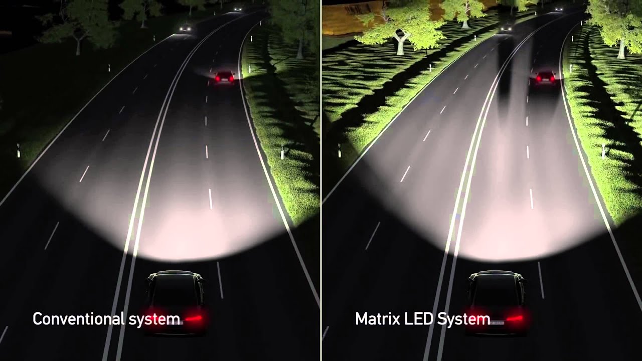 Sistema Matrix LED de Audi - YouTube