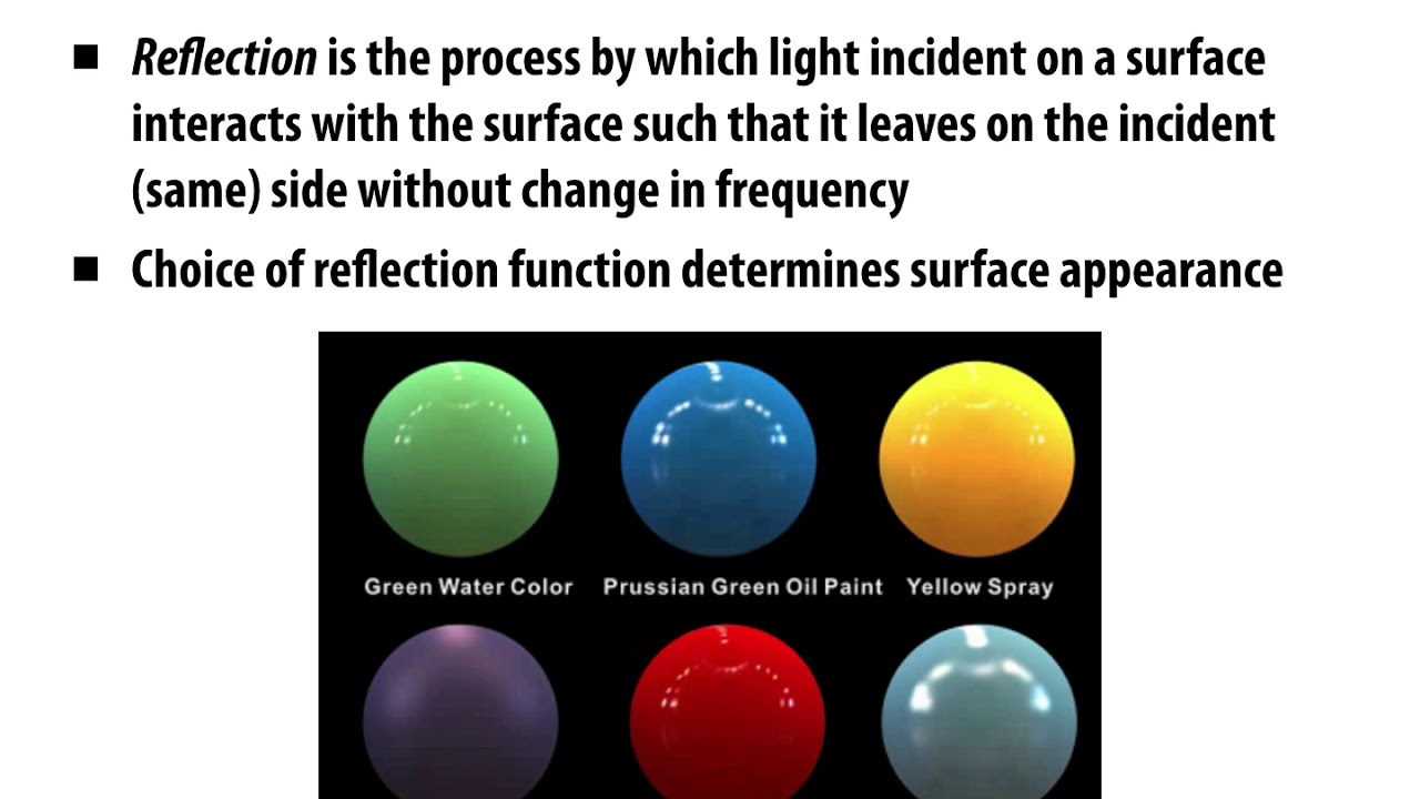 Lecture 16: The Rendering Equation (CMU 15-462/662) - YouTube