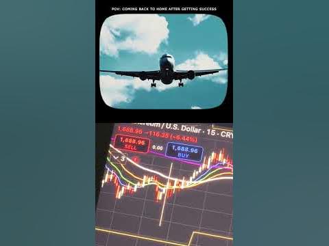 Trade like a pro with UNARMED TRADERS in DELTA EXCHANGE INDIA WITHOUT CODING algo trading ...