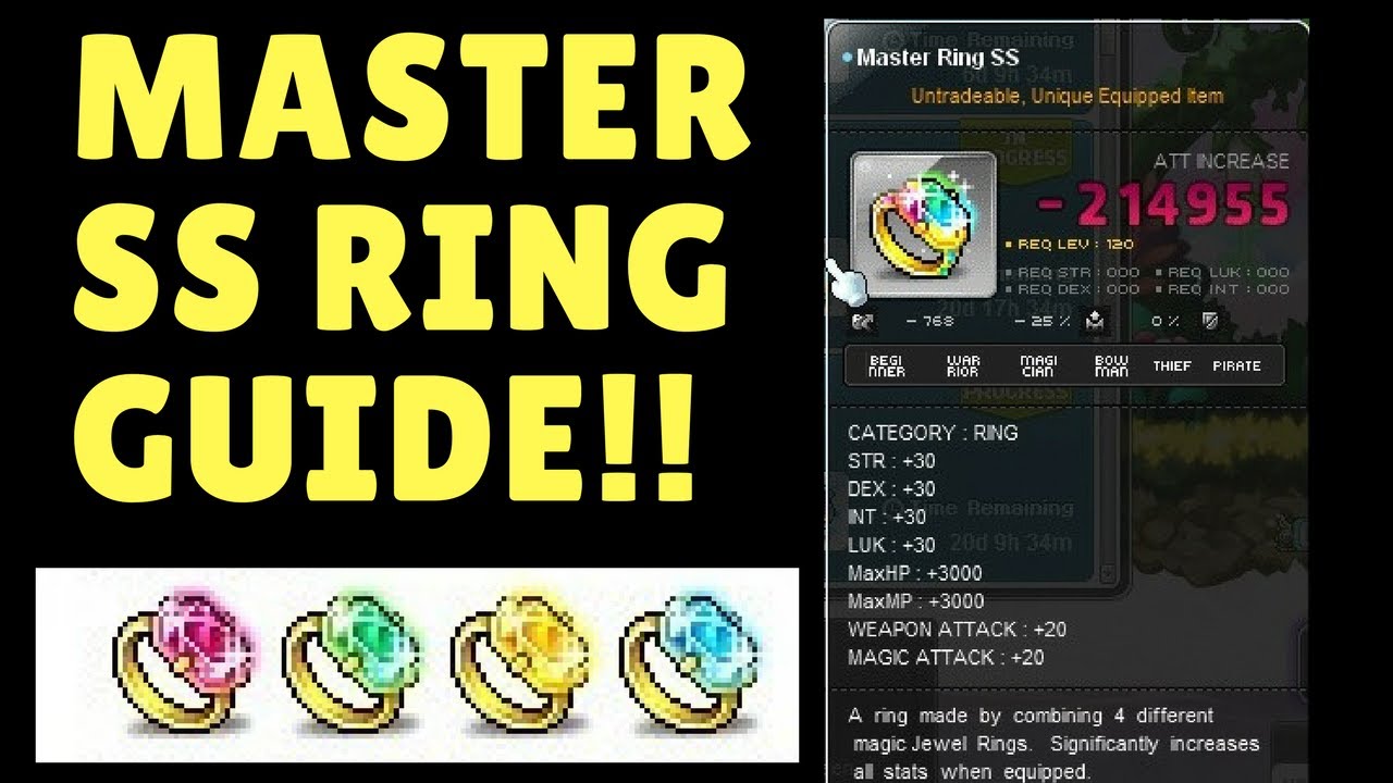 Master SS Ring, Dragon Boat, Mini Game Station GUIDE |Axgunner Guide ...