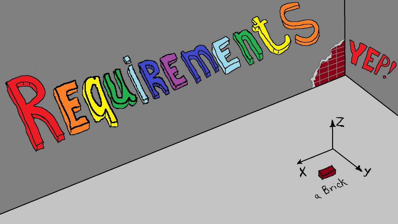 Writing initial Requirements. YEP :) - YouTube