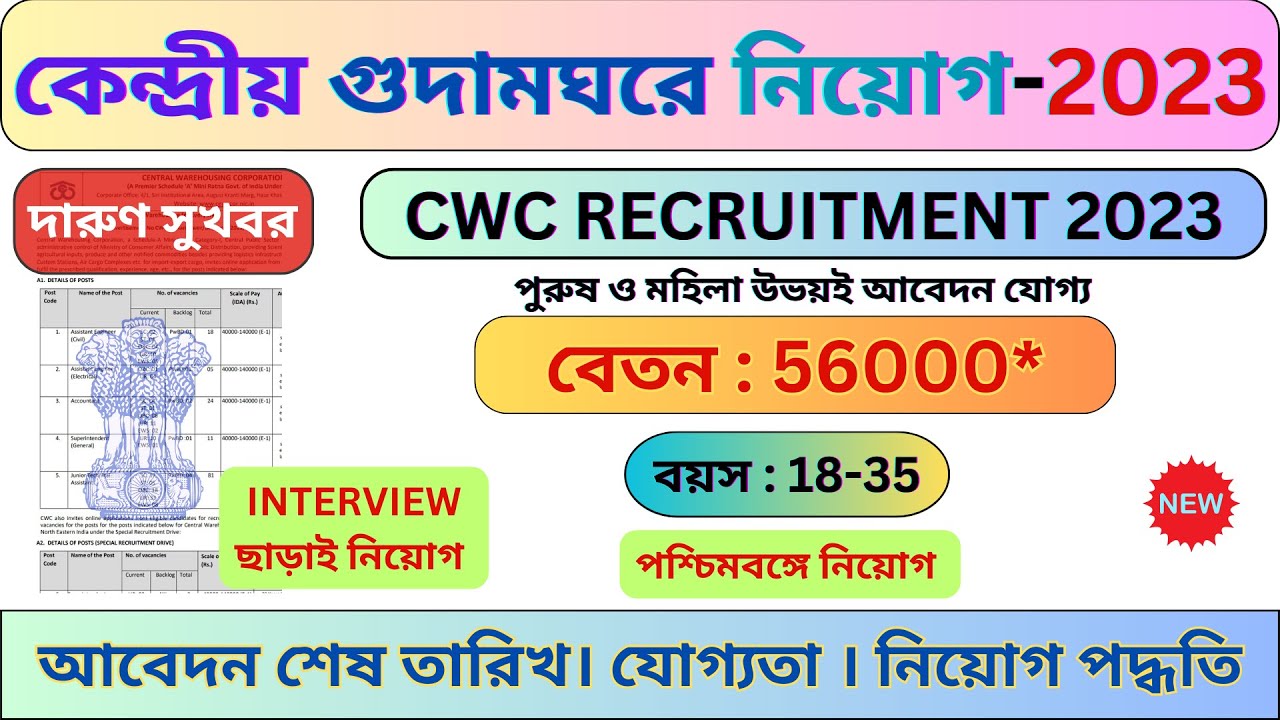 Central Warehousing Corporation Recruitment 2023 | CWC New Vacancy 2023 ...