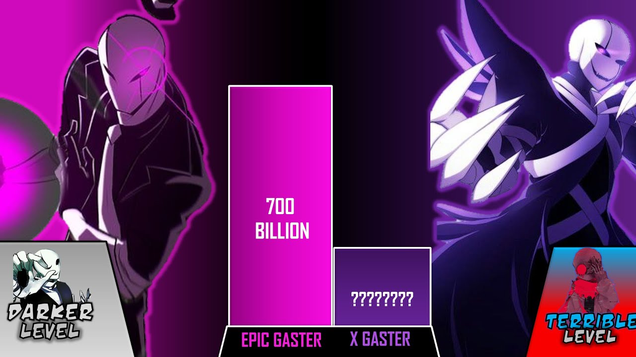 Epic!Gaster VS X!Gaster Power Levels - YouTube