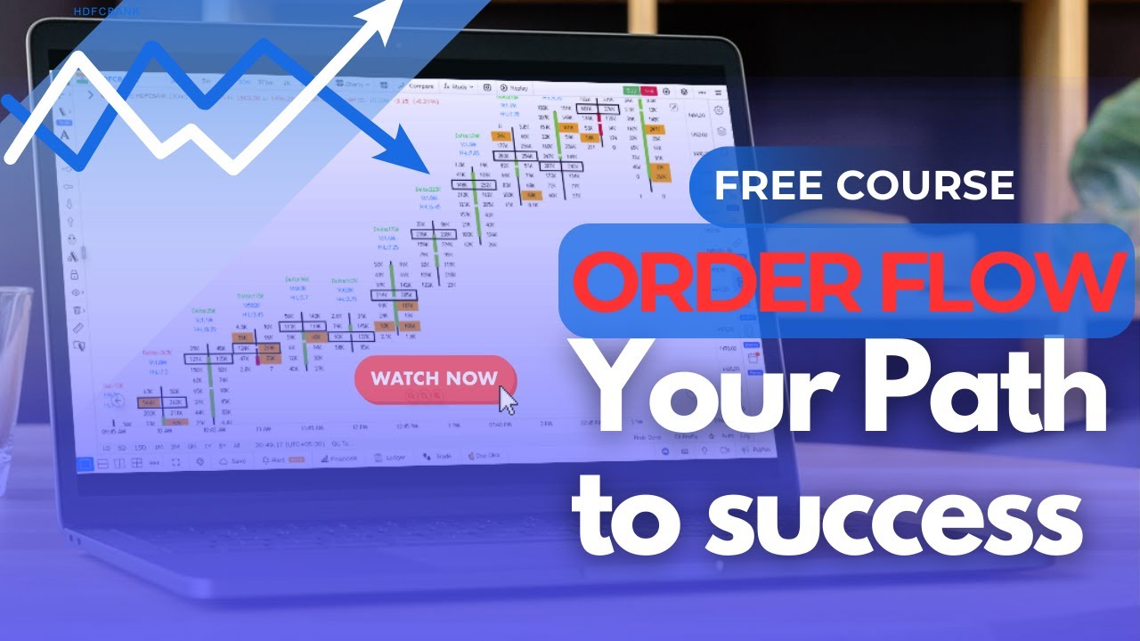 Order Flow for Beginners: Simple, clear, and actually useful—every ...