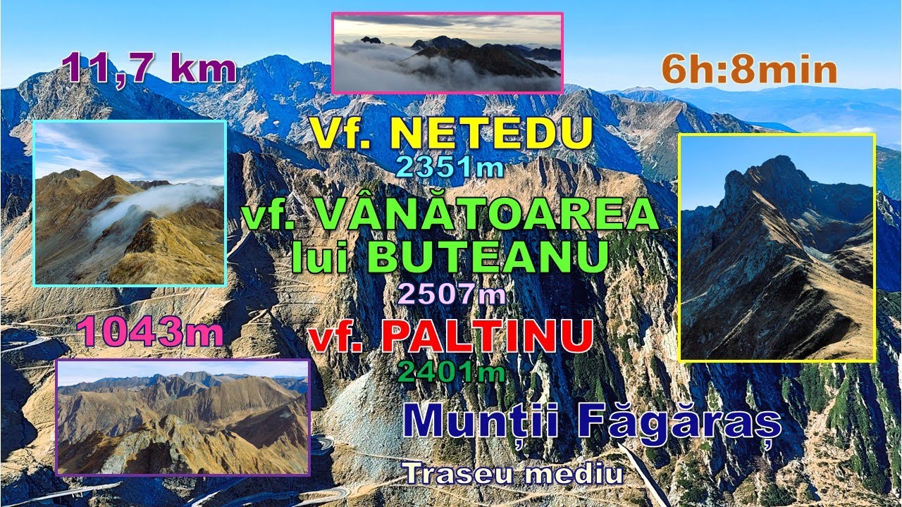 Vârful Netedu, vârful Vânătoarea lui Buteanu, vârful Paltinu, munții ...