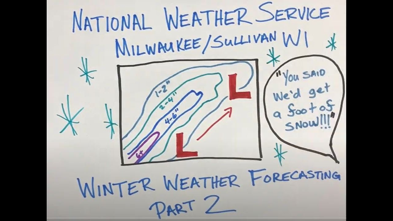 Winter Weather Awareness Week: Winter Weather Forecasting Part 2 - YouTube