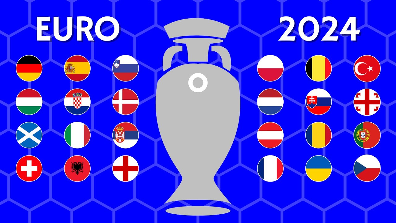 Predicting the 2024 EURO Group Stage! - YouTube