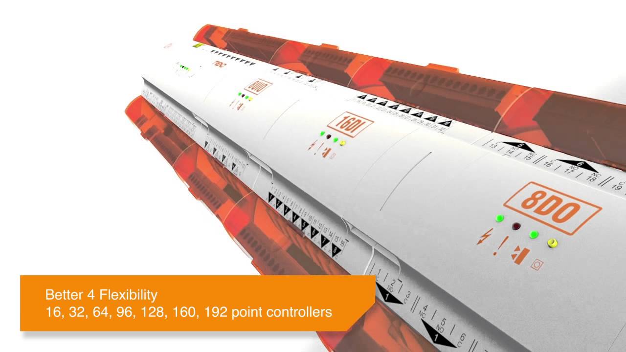 Trend IQ4E - YouTube