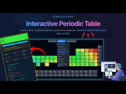 I mastered NCERT Periodic Table with this Inetractive TOOL and Its ...