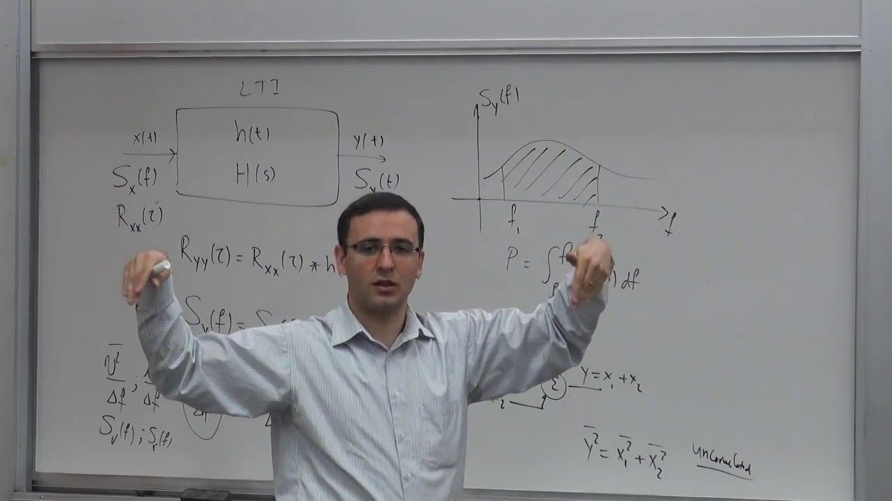 164. Noise: Spectrum Transfer Function, Johnson(Thermal) Noise ...
