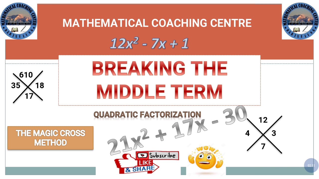 Breaking the middle term/Quadratic Equations/The magic Cross Method ...