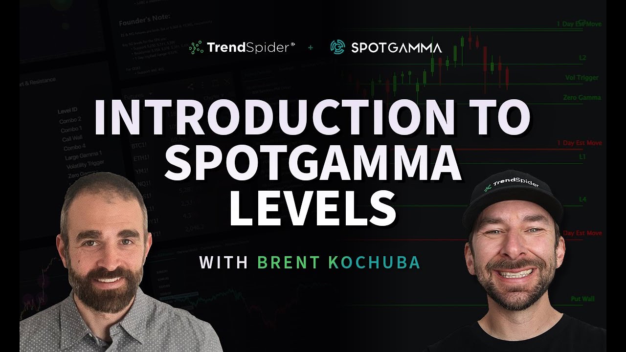 SpotGamma Levels Indicator Added To TrendSpider | TrendSpider Blog