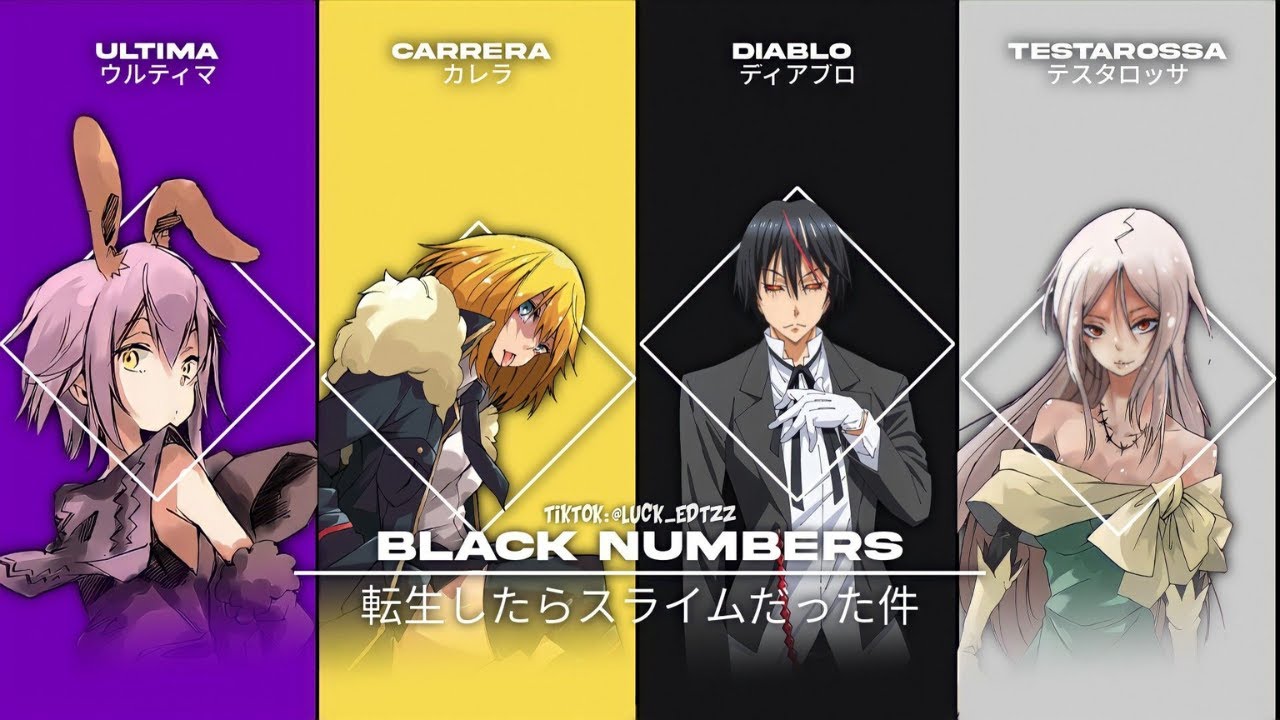 THE STRONGEST FORCE OF RIMURU TEMPEST, RISE OF THE BLACK NUMBERS ...