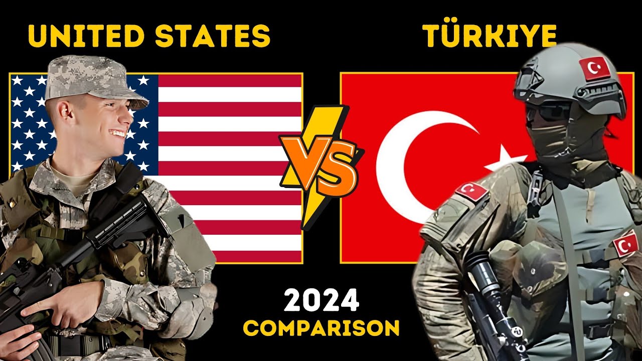 United States vs Turkey: Military Comparison | World Defense Data - YouTube