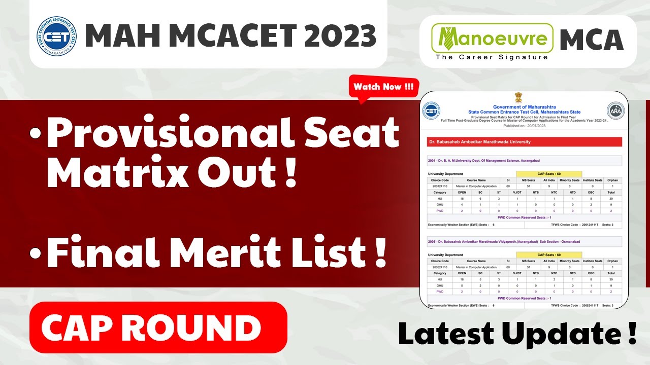 MAH MCA CET 2023 - Provisional Seat Matrix Out !! | Final Merit List ...