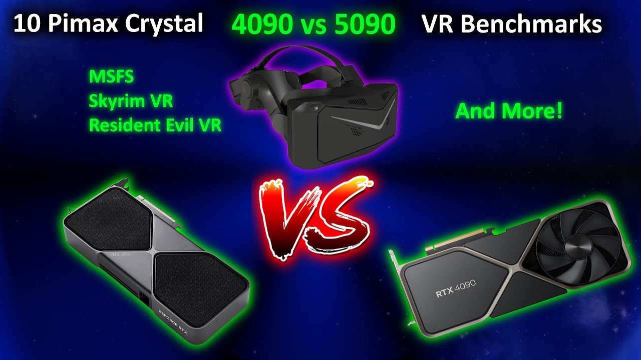 RTX 5090 vs 4090 Pimax Crystal Virtual Reality Performance Review ...