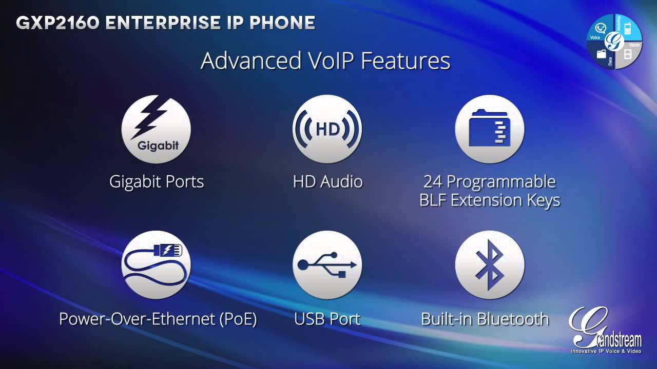 Grandstream's GXP2160 Enterprise IP Phone - YouTube