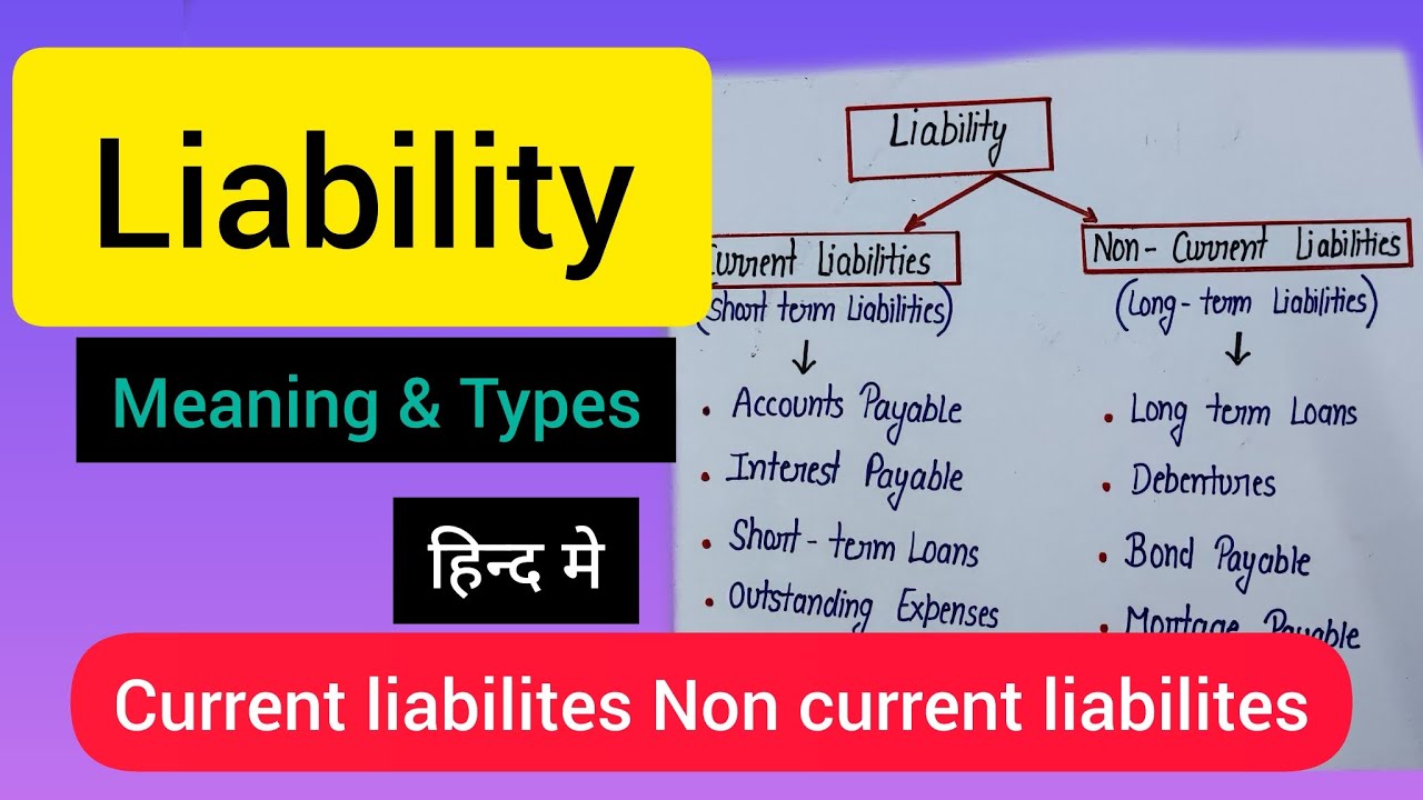 what is liability? Types of liabilities? कितने प्रकार की होती? current ...