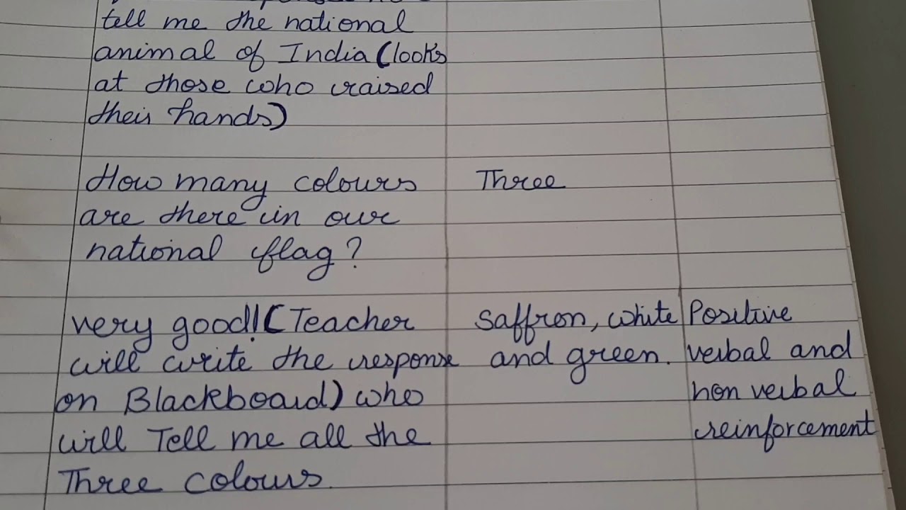 Skill of reinforcement | micro teaching file d.el.ed - YouTube