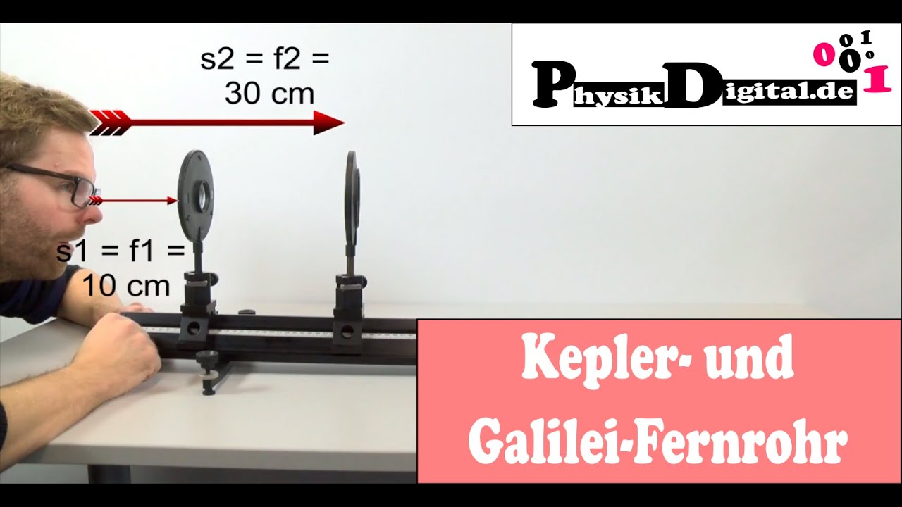 Aufbau eines Fernrohrs - Galilei und Kepler - YouTube