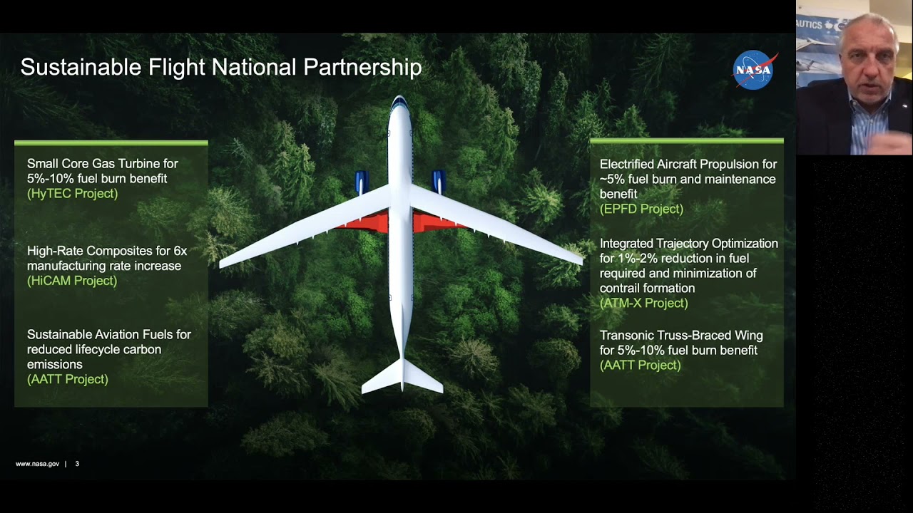 NASA Flight Projects Tech Talk - YouTube