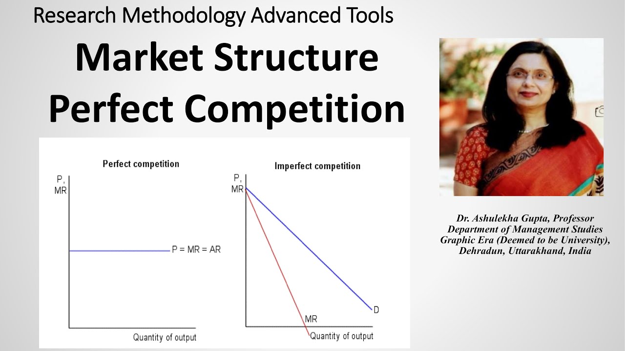 Market Structure and Perfect Market (perfect competition) (market ...