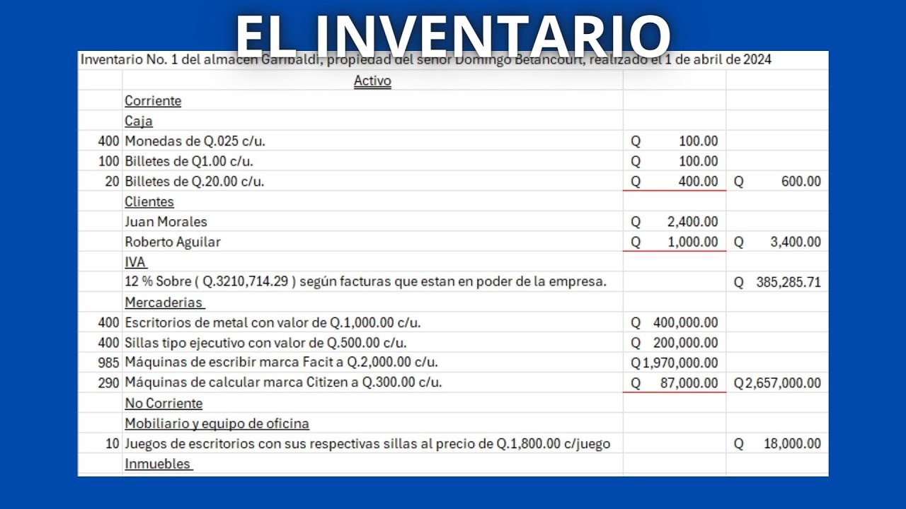 ¿Cómo hacer un inventario en menos de 30 mínutos de una forma fácil y ...