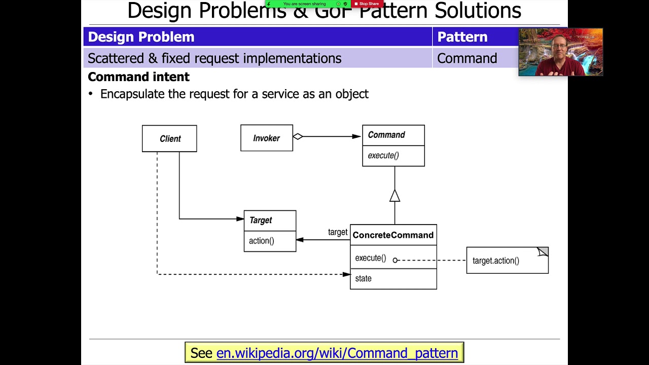 Overview of the Patterns Applied in the Expression Tree Processing App ...