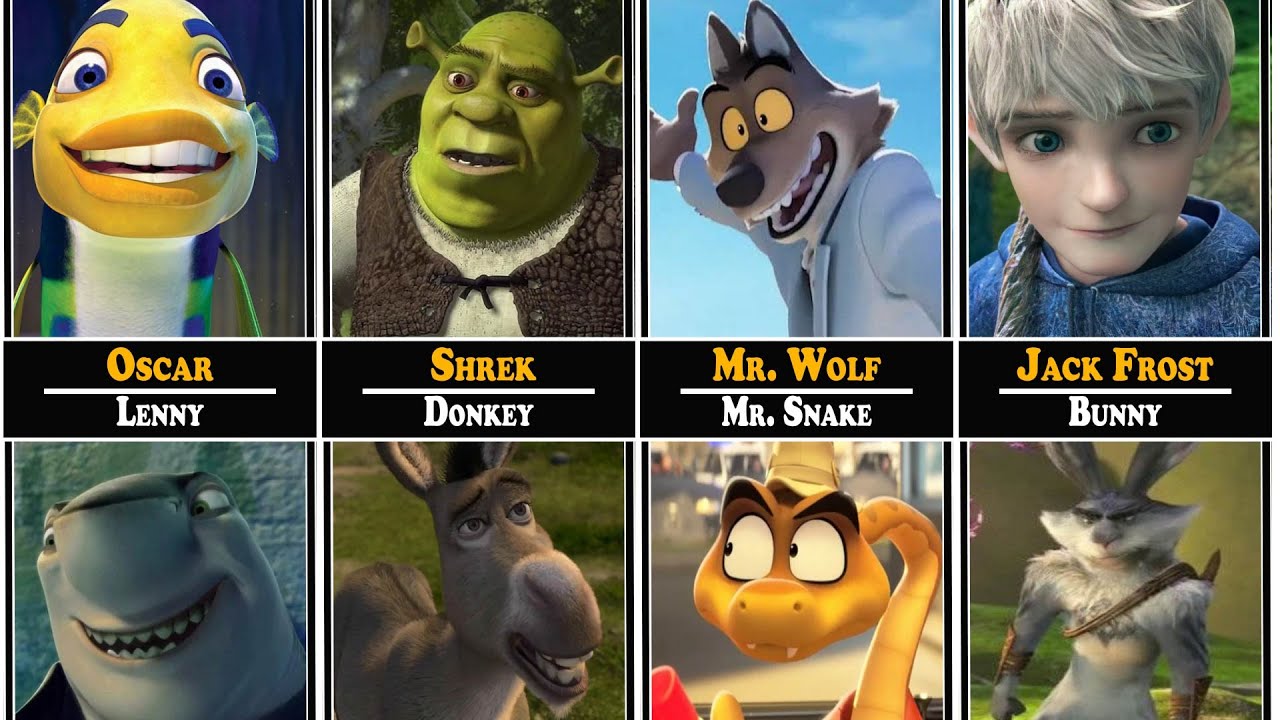 Best Friends of Dreamworks Characters - YouTube