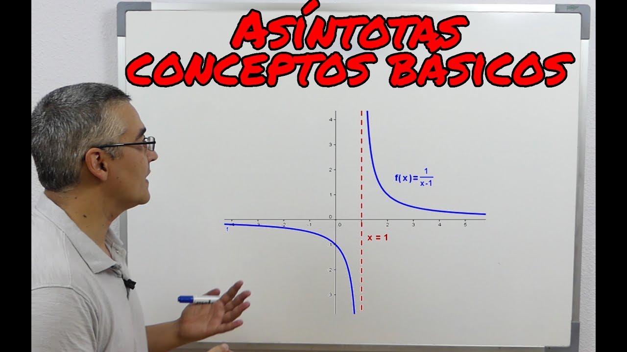 Asíntotas, Conceptos básicos. - YouTube
